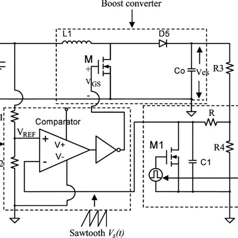 Feedforward And Feedback Control Of A Dc Dc Pwm Boost Converter Download Scientific Diagram