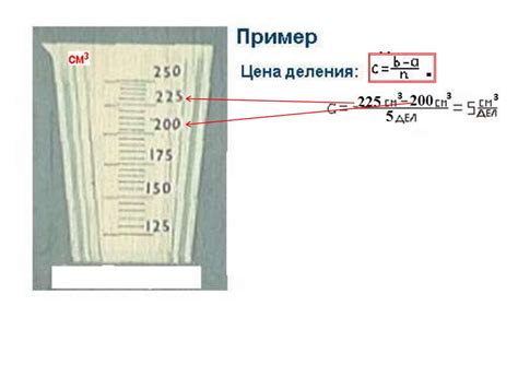 Измерение физических величин с учетом абсолютной погрешности Лабораторная работа №1 7 класс