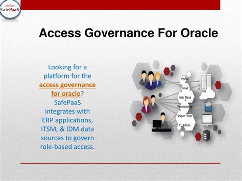Ppt Access Governance For Oracle Powerpoint Presentation Free Download Id 11669912
