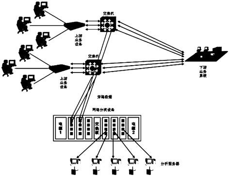 A Data Filtering Method And System Eureka Patsnap