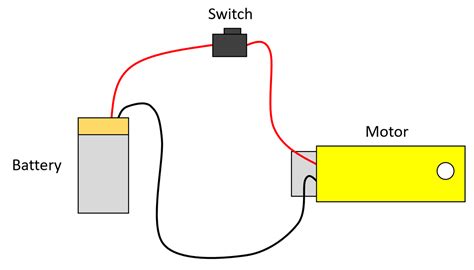 Build A Jumping Robot Science Project