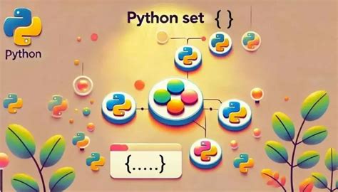 تابع بازگشتی در پایتون — به زبان ساده فرادرس مجله‌