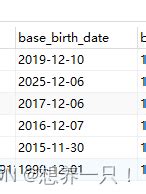 SQL查询本周过生日下周过生日接下来任意天数内过生日接下来过生日的任意数量的数据