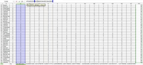 Validity And Reability Test Using Excel
