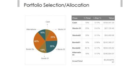 Portfolio Selection Allocation Template Ppt PowerPoint Presentation Rules