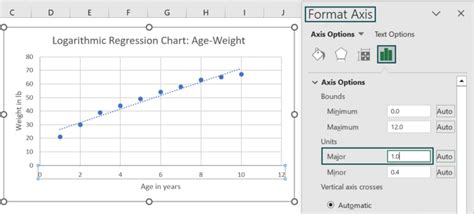 LOG Excel Function Formula Step By Step Examples How To Use