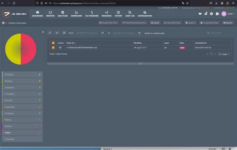 Joc 1756 Add Permission To Resume Failed Orders Sos Jira