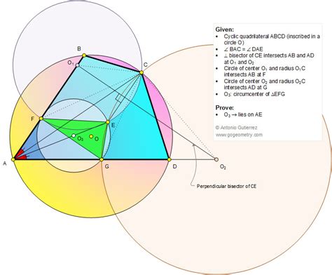 Geometry Classes Problem 1142 Cyclic Quadrilateral Isogonal Lines Circle Center Radius