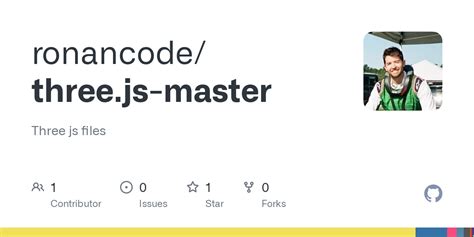 github ronancode three js master three js files