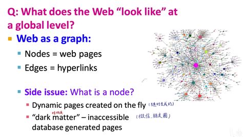 六、pagerank算法与代码实战【cs224w】（datawhale组队学习）pagerank算法stata代码 Csdn博客