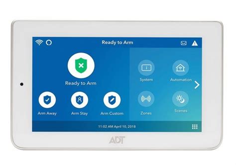 3OneSolutions By ADT