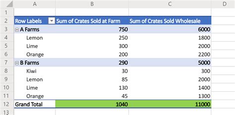 Scripts básicos para Scripts do Office no Excel Office Scripts