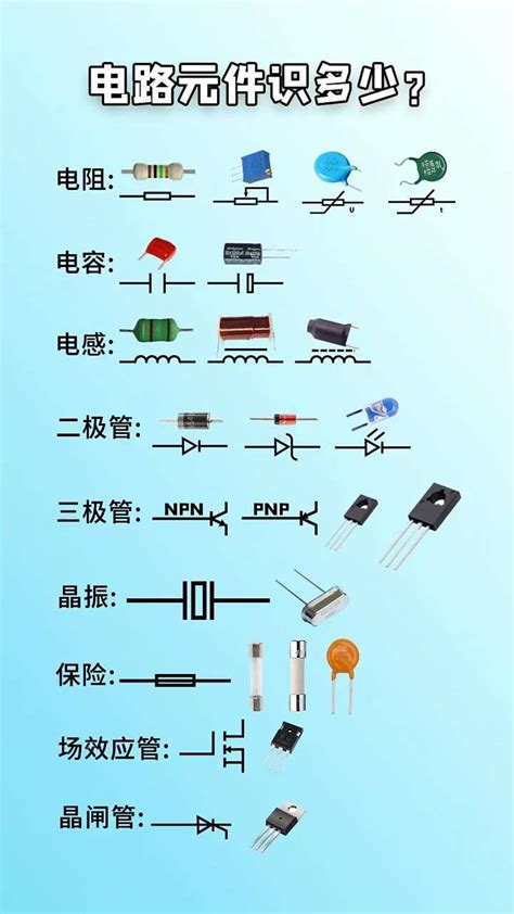 电路元件大全，需要请截图保存 维库芯视频
