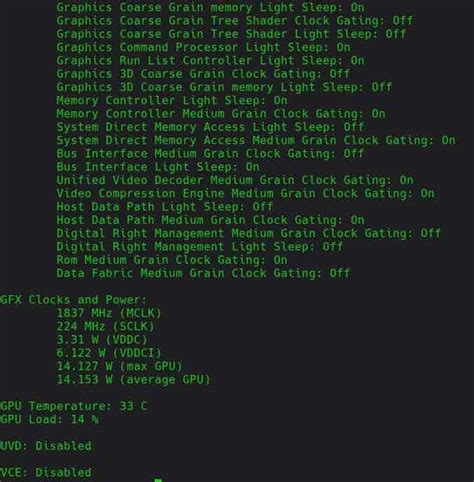 How To Overclock Your GPU GadgetGang