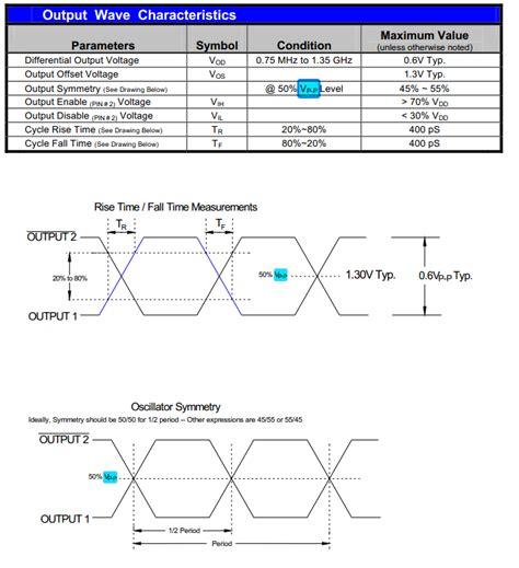 Lmk04033 Clocking Clock And Timing Forum Clock And Timing Ti E2e Support Forums