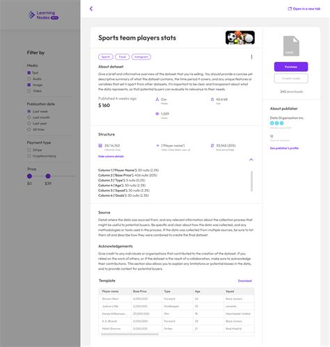 Data Consumer Purchase A Dataset
