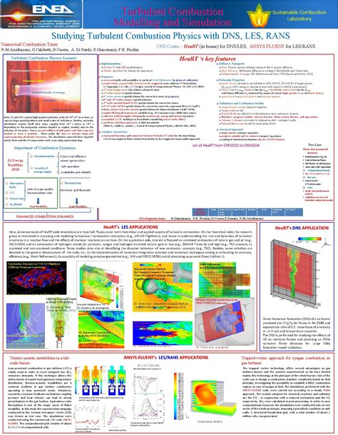 Turbulent Combustion Modelling And Simulation Sustainable Combustion Laboratory