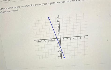 [answered] the nd the equation of the linear function whose graph is
