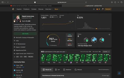 Leetcode Coding Dsa Achievement Perseverance Growthmindset Rajesh Kumar Jena 16 Comments
