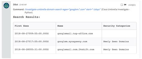 Cisco Umbrella Investigate Cortex Xsoar