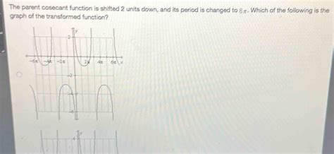 The parent cosecant function is shifted units down and its period is changed to π Whi Math