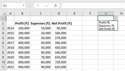 how to create dynamic excel dashboards using picklists geeksforgeeks