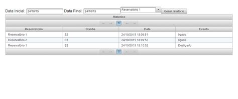 Primefaces How Align This Selectonemenu Stack Overflow