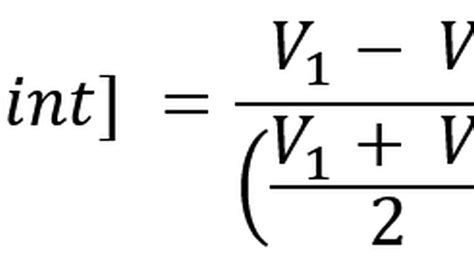 Percent Difference Strategymine
