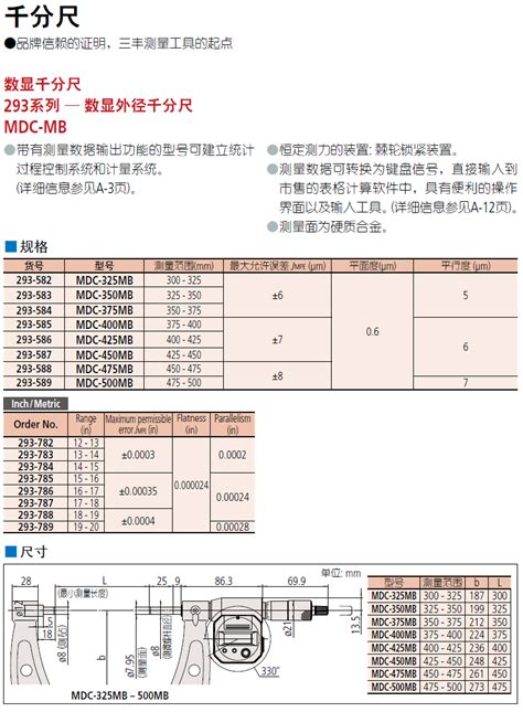 三丰293系列数显千分尺300 500mm大量程数显外径千分尺 深圳市仞铢精密量仪有限公司 精密测量专家 仞铢精密量仪