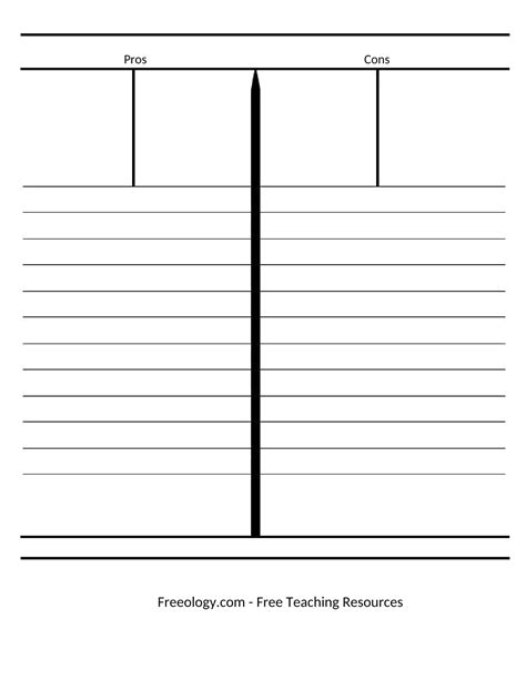 Free Printable Pros And Cons List Templates Maker Word Excel PDF