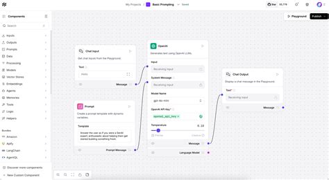 Langflow 概览 Langflow 文档