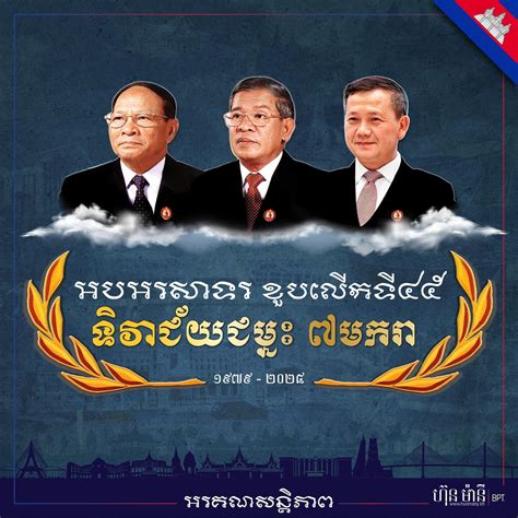 គណបក្សប្រជ គណបក្សប្រជាជនកម្ពុជា ស្រុកកោះអណ្ដែត ខេត្តតាកែវ