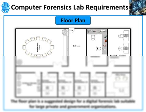 SOLUTION Lecture 02 Computer Forensics Lab The Investigation Process And Recognizing And