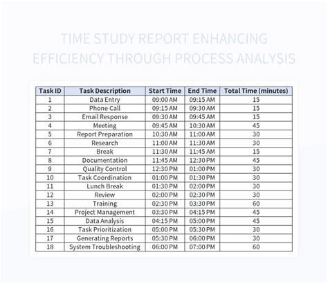Free Time Study Templates For Google Sheets And Microsoft Excel Slidesdocs