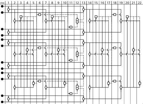 Data Flow Graph Of The Sc Decoder For The Multi Kernel Polar Code