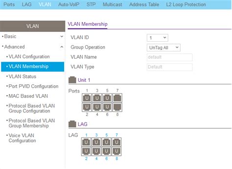 Pfsense Netgear GS T VLAN Help Needed Netgate Forum