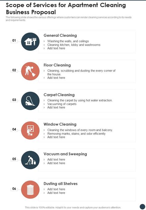 Scope Of Cleaning At Earnest Wells Blog