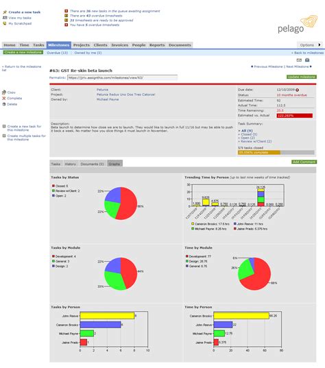 Project Management Software Features Online Software Update Intervals Blog