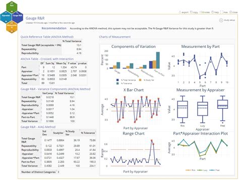 Gauge Randr Tutorial Moresteam