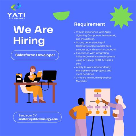 Yati Technology On Linkedin Salesforce Salesforcedeveloper Hiring