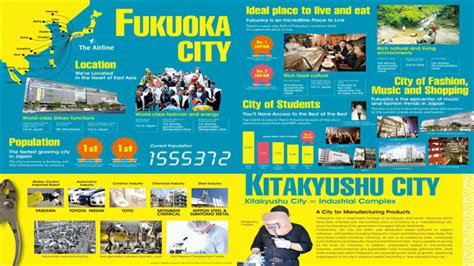 Introduction Of Ips Waseda Univ