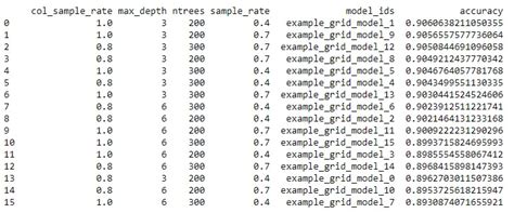 h2o framework for machine learning kdnuggets