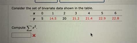 Solved Consider The Set Of Bivariate Data Shown In The Chegg Com