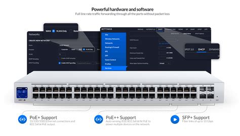 Ubiquiti S UniFi Ecosystem Explained McCann Tech