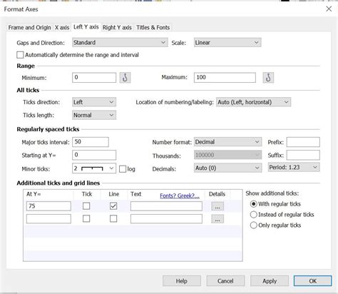 Creating A Dissolution Graph In GraphPad Prism Excel In Science