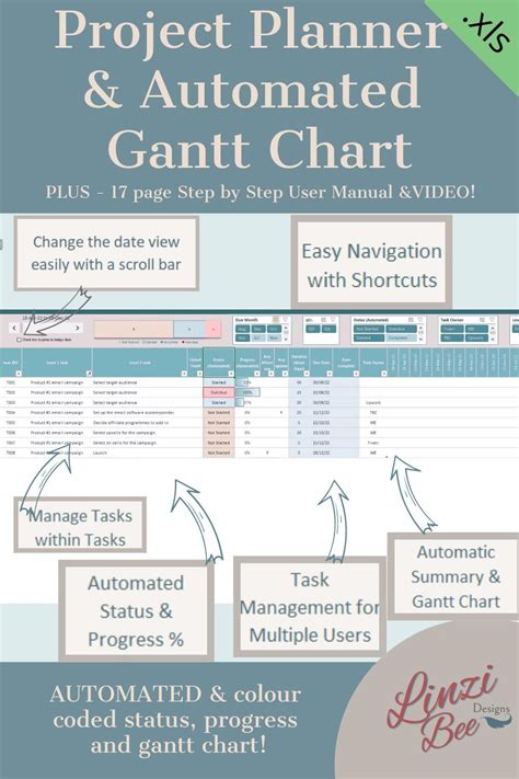 How To Create An Excel Dashboard Using Slicers And Timeline Artofit