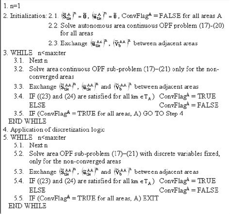 Decentralized Opf Algorithm Download Scientific Diagram