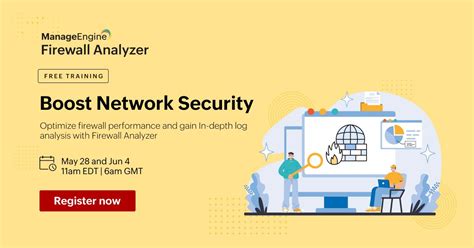 Manageengine On Linkedin Firewallanalyzer Cybersecurity Compliance Networksecurity