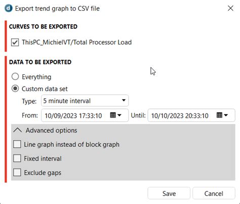Trend Graph Average Calculation Dataminer Dojo