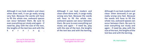 Typography Design 101 A Guide To Rules And Terms 99designs